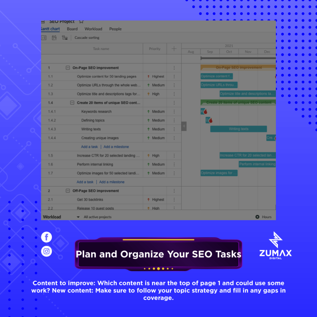 Five SEO Digital Marketing Agency Daily Checklist | Zumax Digital Marketing