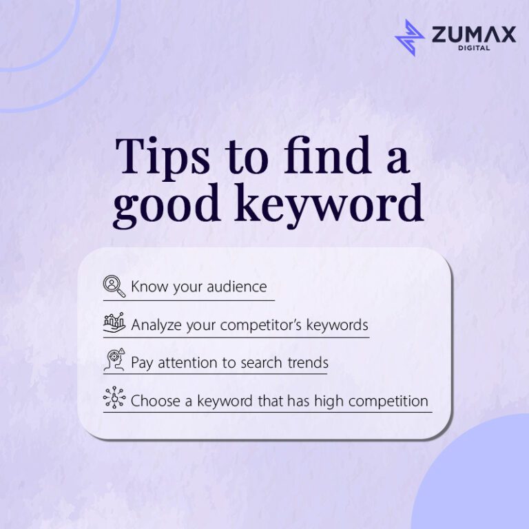How to do an efficient keyword research - SEO Agency Malaysia
