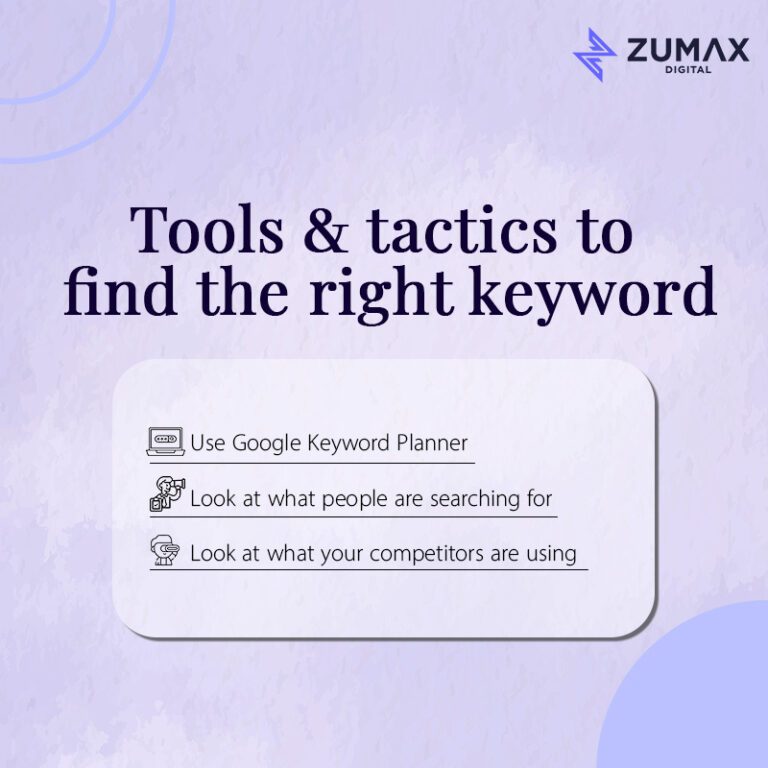 How to do an efficient keyword research - SEO Agency Malaysia